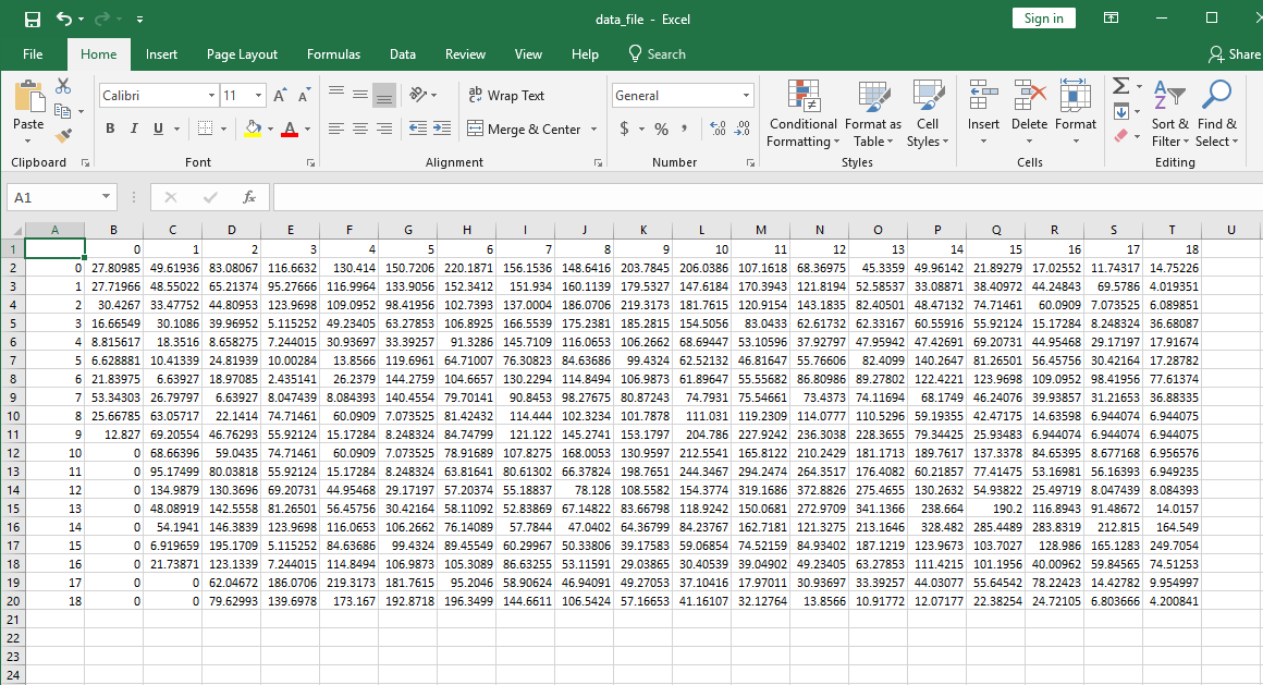 How to Create 3D Surface Chart with Javascript - Red Stapler