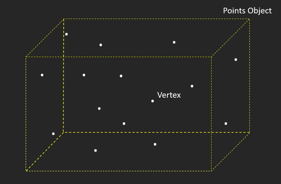 Cool Space Warp Background Effect With Three Js Red Stapler