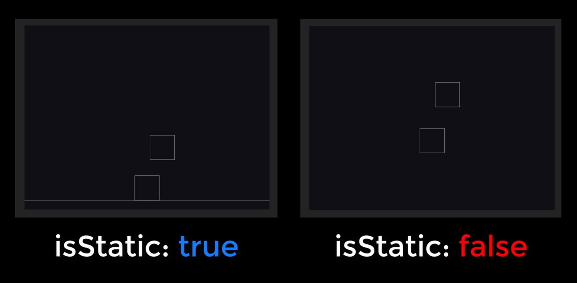 How to Create Game in 10 Minutes with Matter.js - Red Stapler